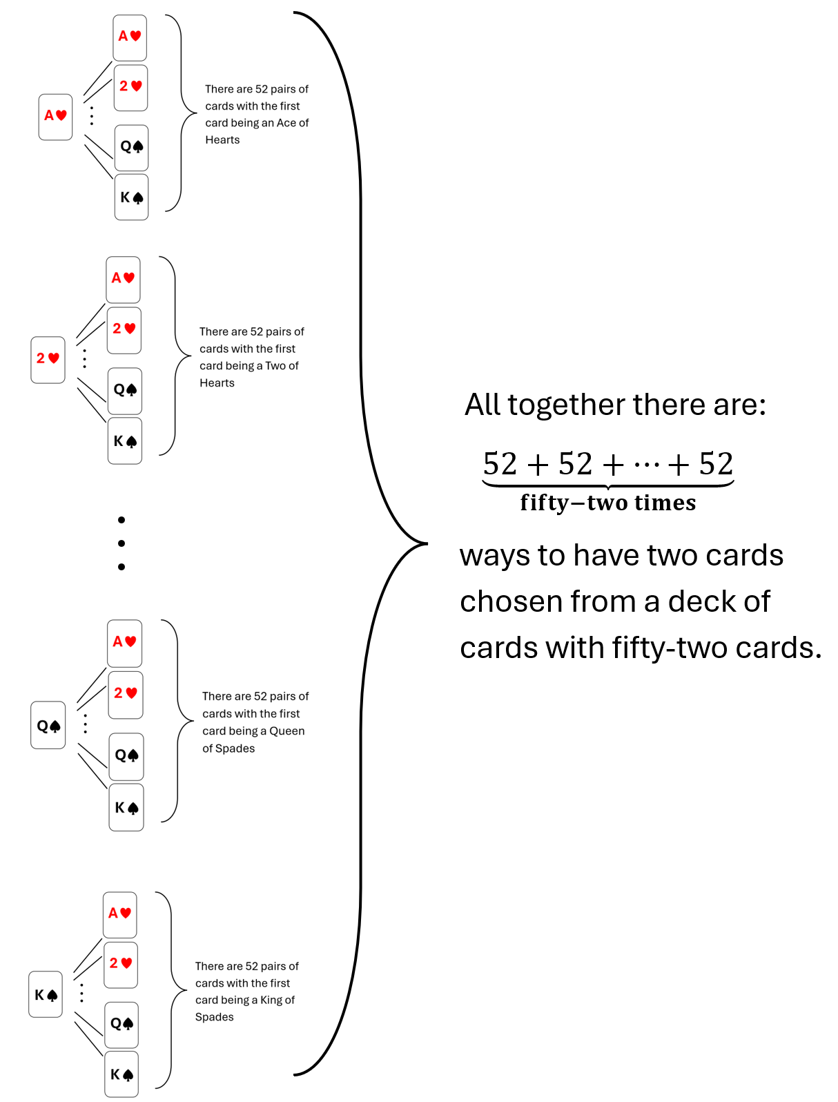 Math That Counts – A Kick in the Discovery