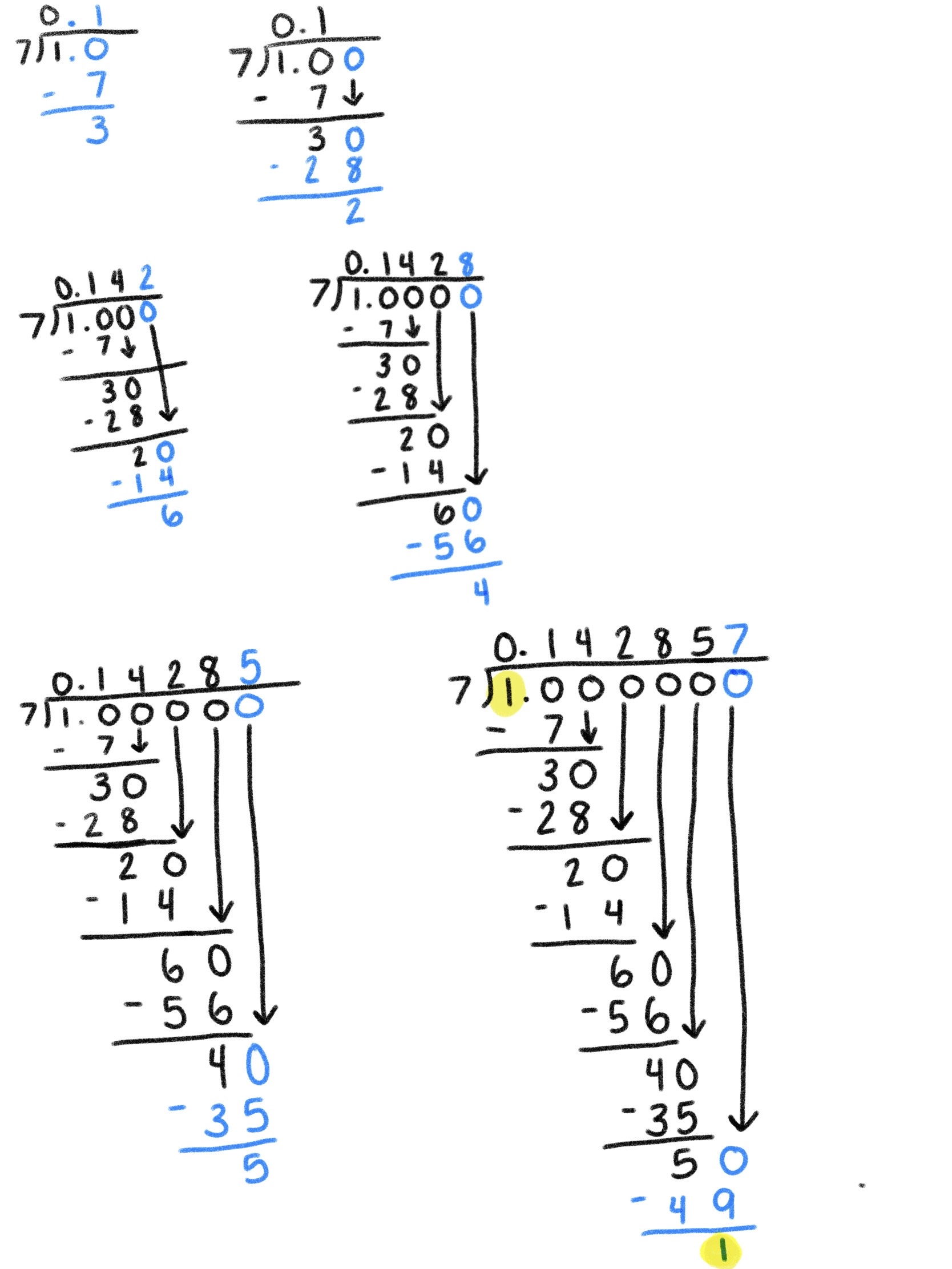 Newbie at Number Theory (Part 1.414…): Irrational Numbers – A Kick in ...